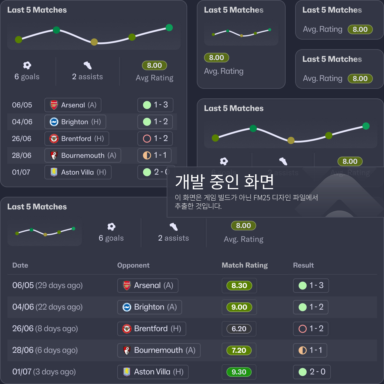 추꾸 - 개발 업데이트: 풋볼 매니저 25